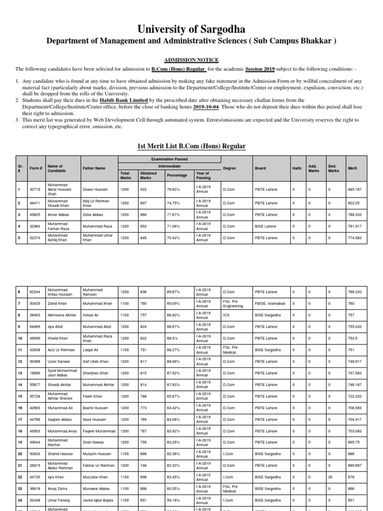 University of Sargodha: Department of Management and Administrative ...