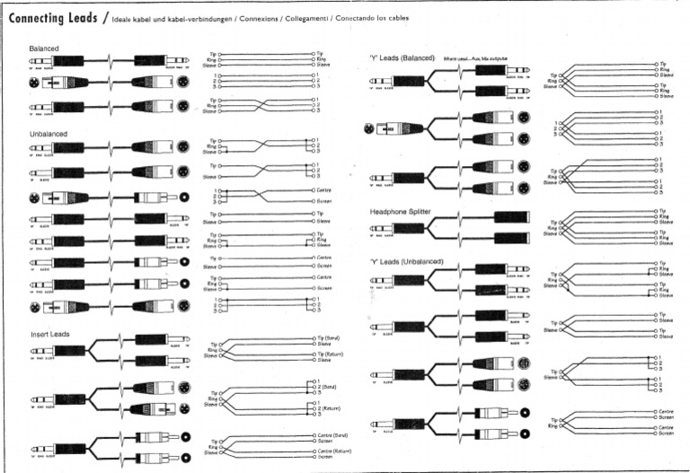 Connection Wire | PDF