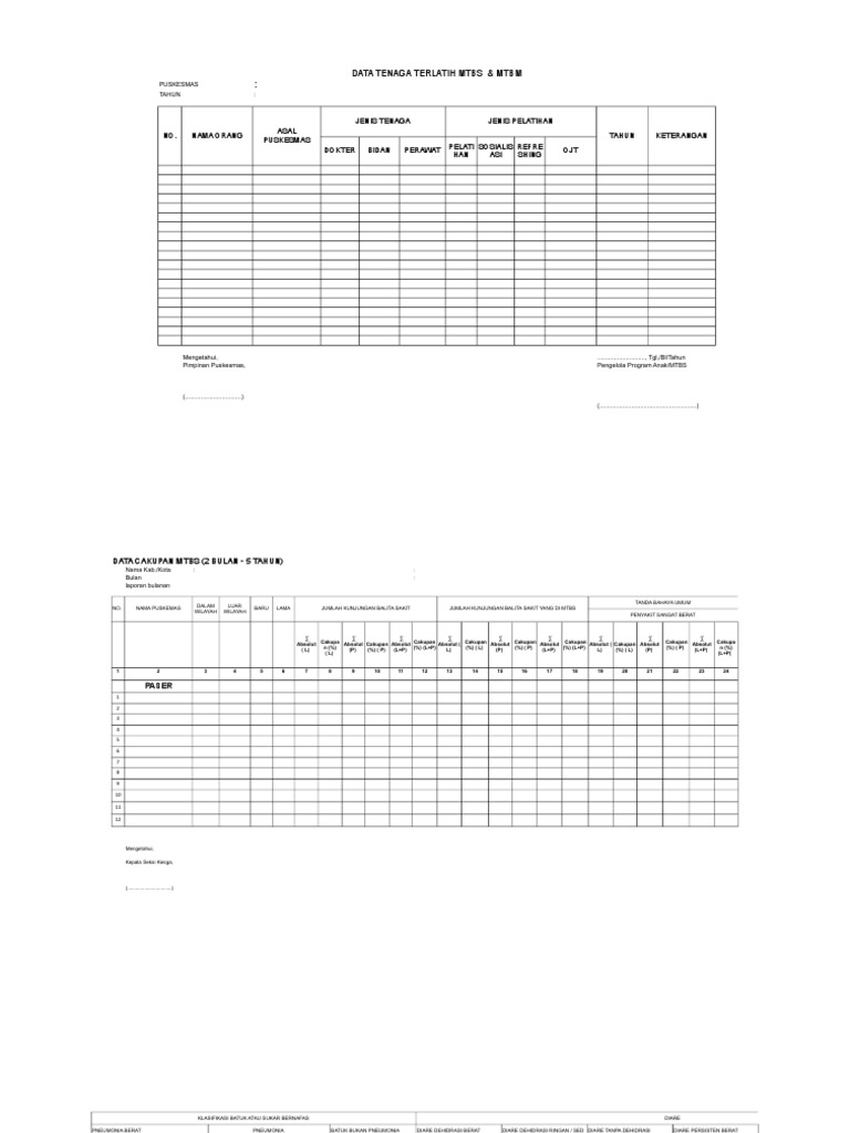 Format Laporan MTBS 2019 EDIT | PDF | Medical And Health Organizations ...