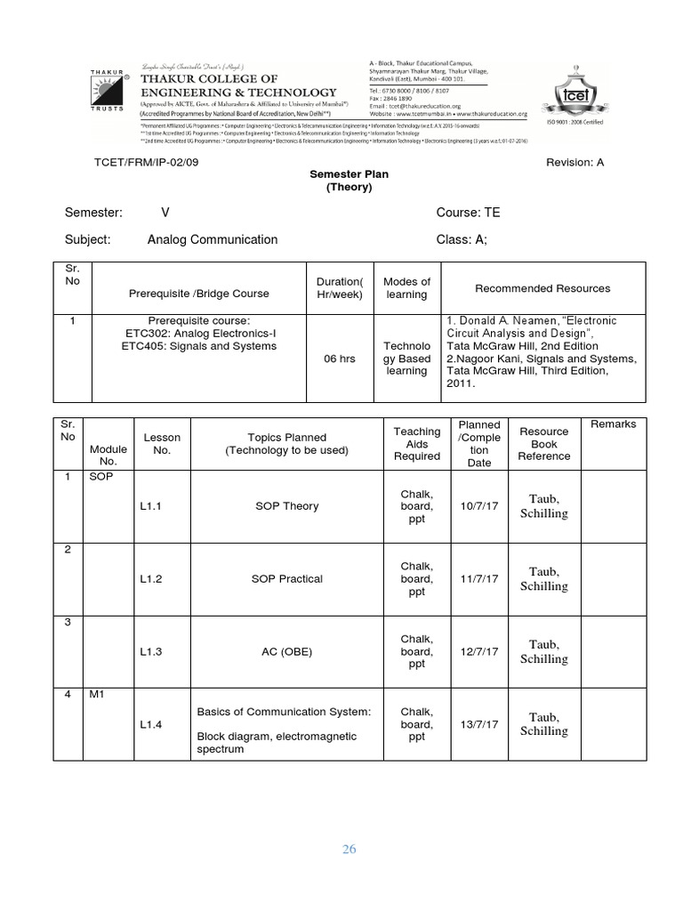 Semester V Course Te Subject Analog Communication Class A Pdf