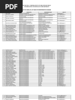 PCMC Administration Area | PDF