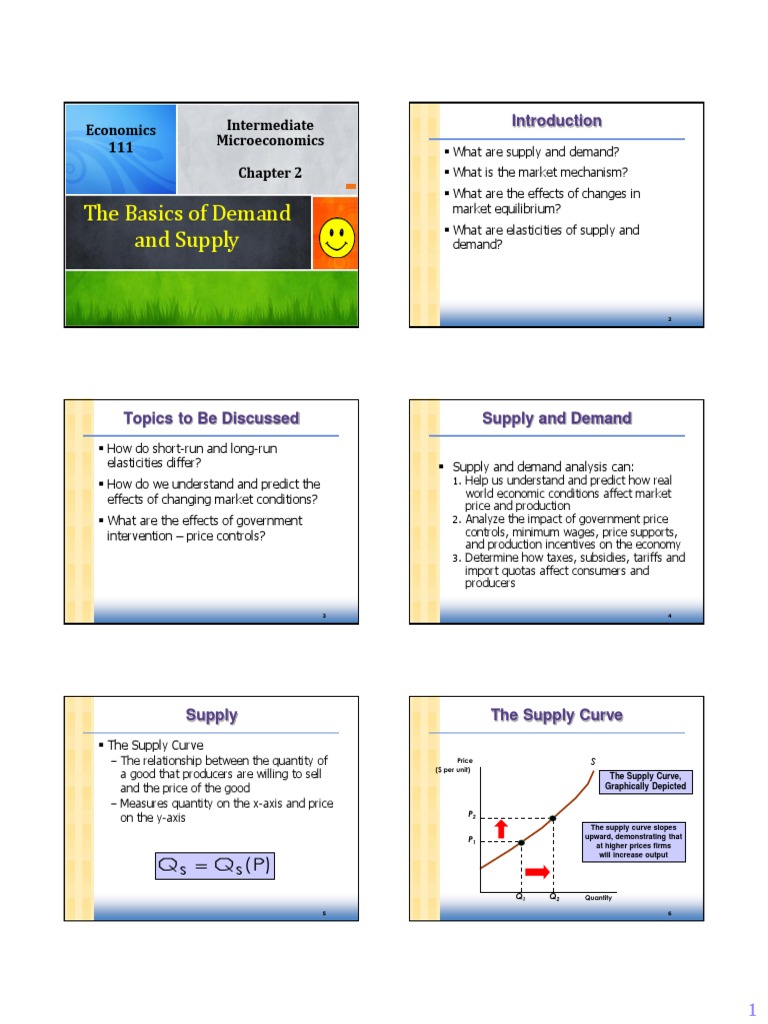 CH 2 Basics of Supply and Demand 20190829 M | PDF | Supply And Demand ...