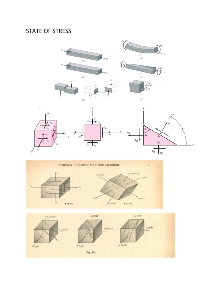 Combined Loading | PDF