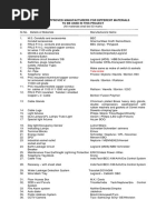 Unik Price List 2024 | PDF