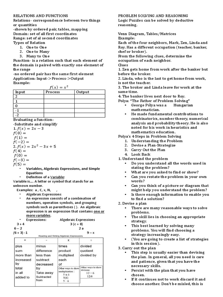 Problem Solving Handout and Probset | PDF | Applied Mathematics | Analysis
