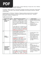 Rubric Concept Map Infectious Diseases | PDF