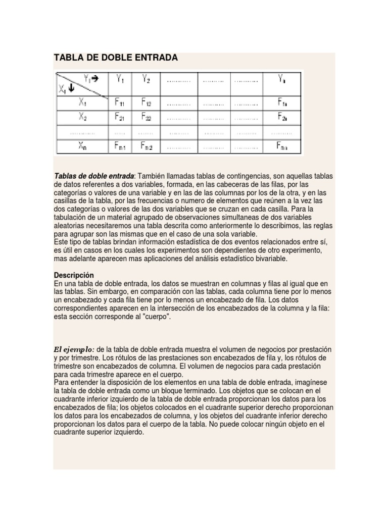 Tablas de Doble Entrada: Definición y Ejemplos | PDF