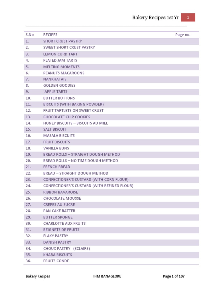 A Comprehensive Collection of Bakery Recipes | PDF | Pancake | Dough
