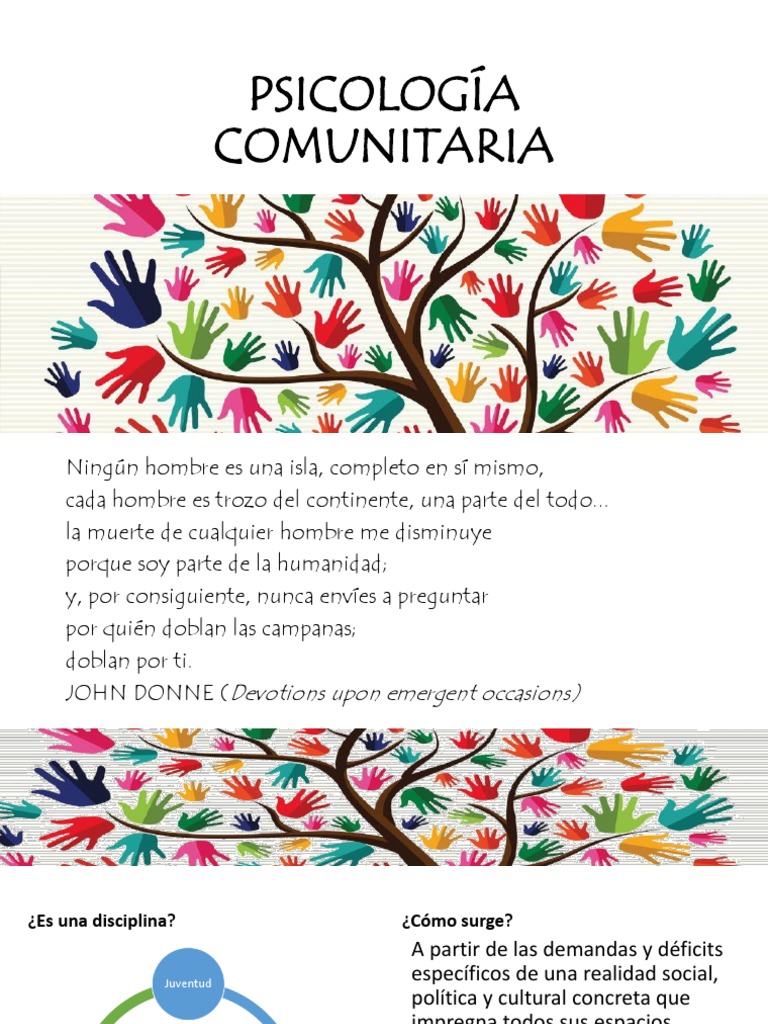 Psicología Comunitaria: Enfoques y Objetivos | PDF | Sicología | Sociedad