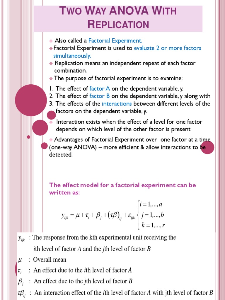 Two Way Anovawith Replication | PDF | Analysis Of Variance | Tests