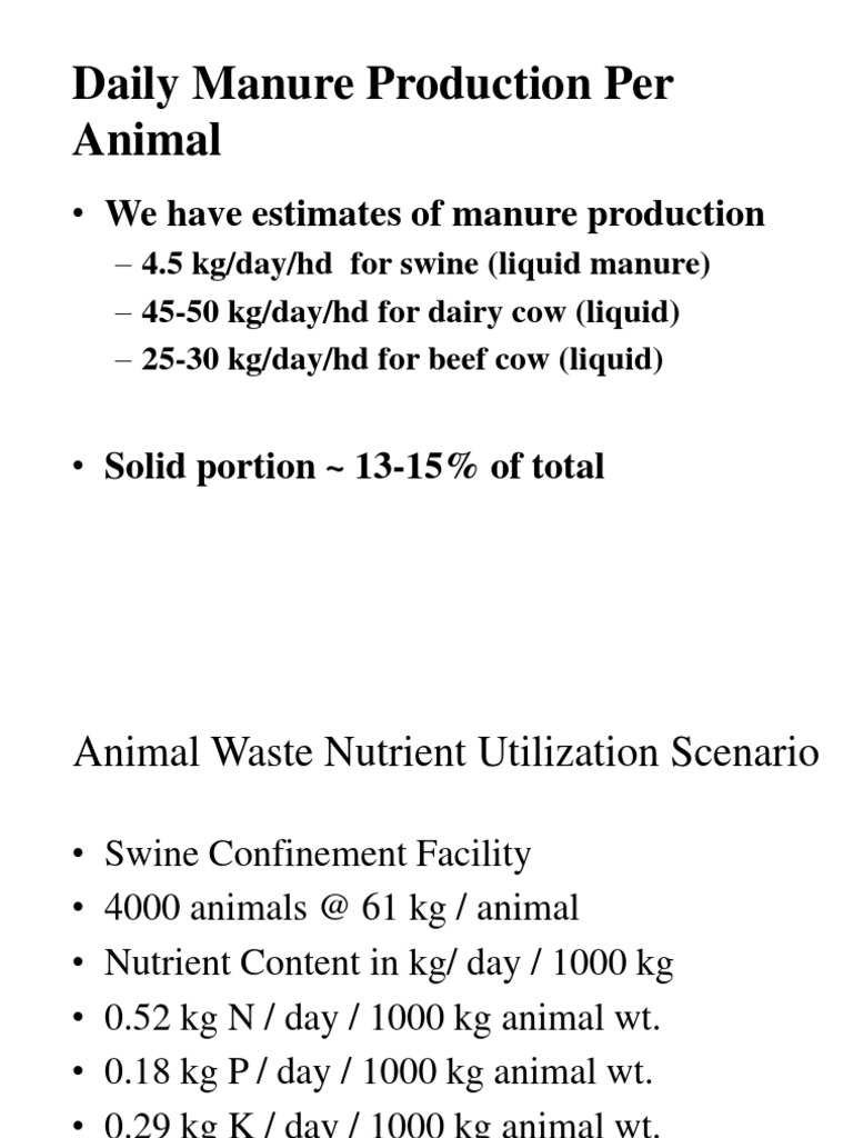 Poultry Farming Manure | PDF | Manure | Fertilizer