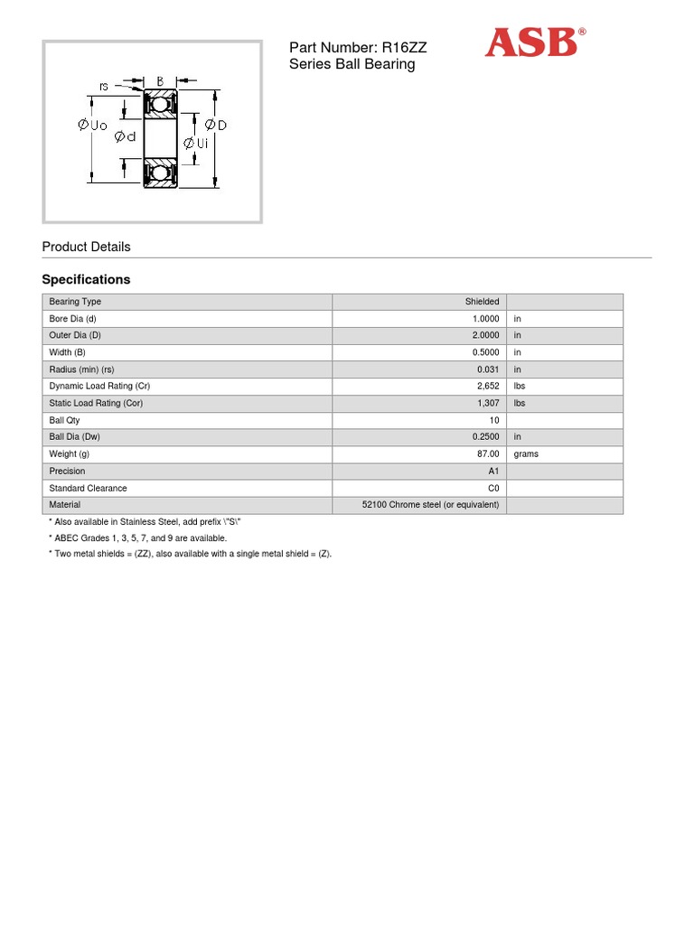 R16ZZ | PDF