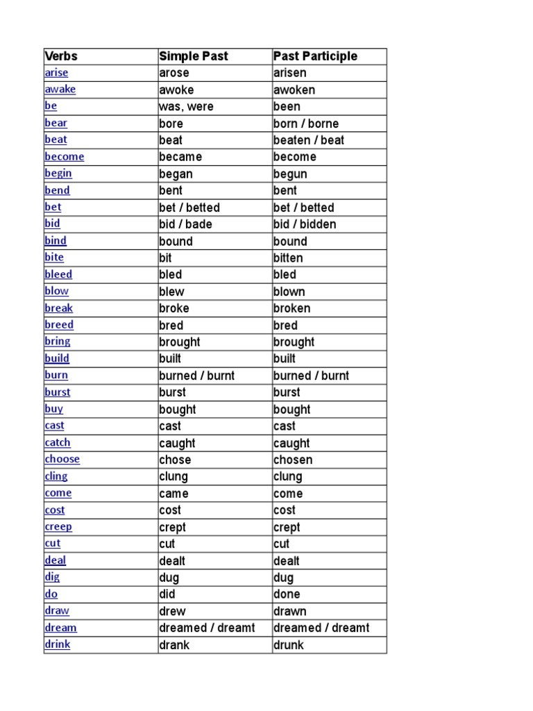 Irregular Verbs | PDF | Grammar | Syntax