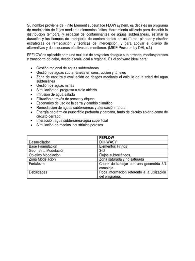 FEFLOW | PDF | Agua subterránea | Evapotranspiración
