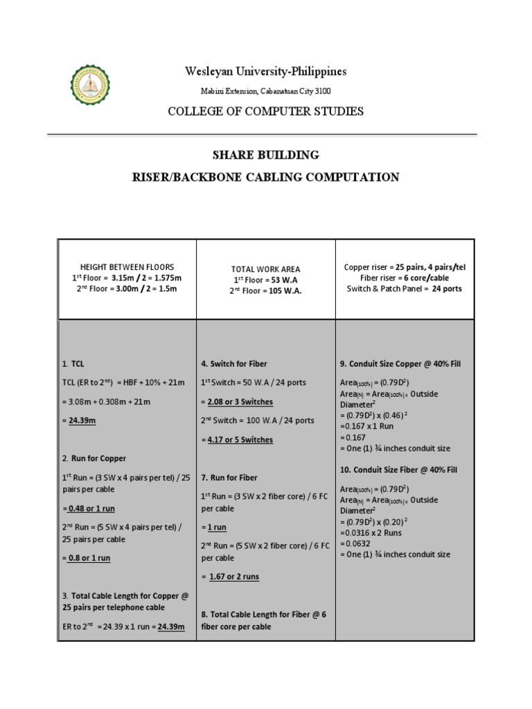 Share Building Riser/Backbone Cabling Computation: Wesleyan University ...