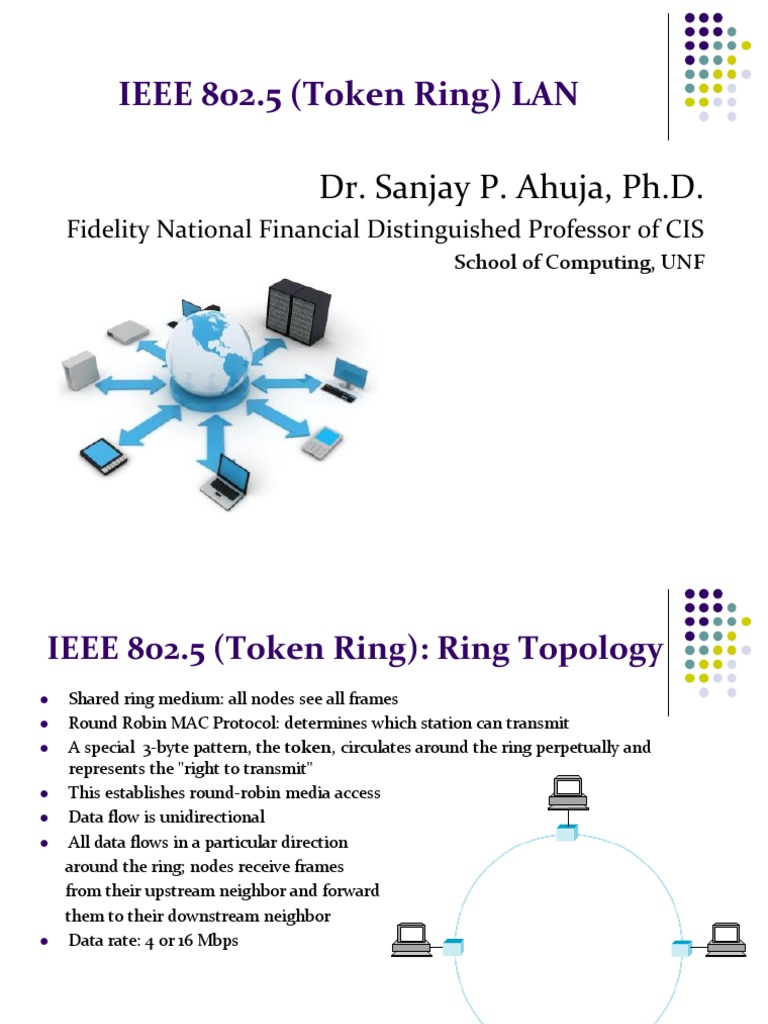 IEEE 802.5 (Token Ring) LAN: Dr. Sanjay P. Ahuja, PH.D | Download Free PDF | Ethernet | Network ...