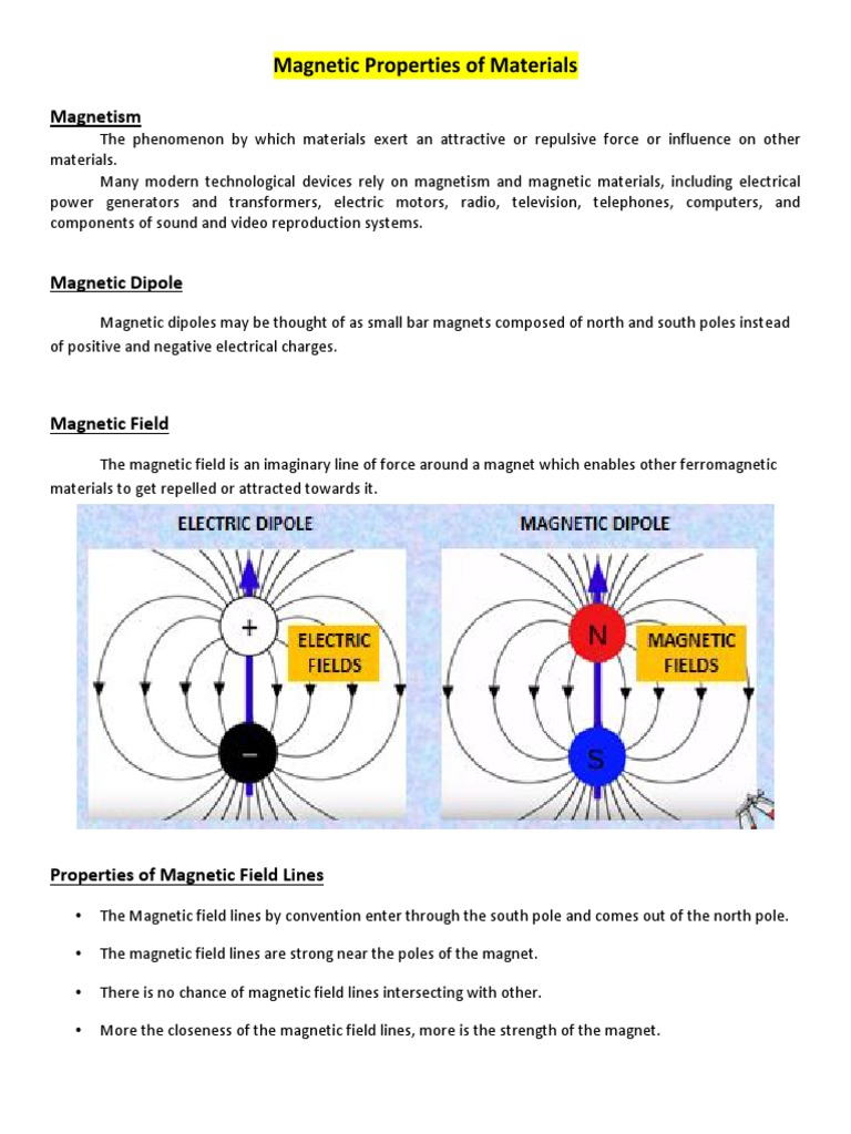 Magnetic Properties of Materials Docs | PDF | Magnetism | Magnetic Field