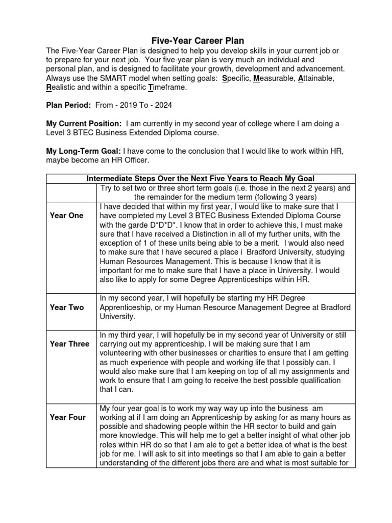 5 Year Career Plan | PDF | Human Resource Management | Human Resources