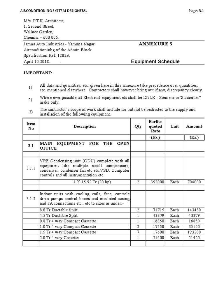 Important:: Equipment Schedule | PDF | Duct (Flow) | Air Conditioning