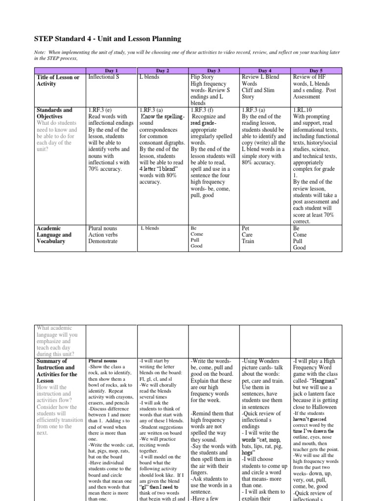 Elm - 490 Step Standard 4 | PDF | Individualized Education Program ...