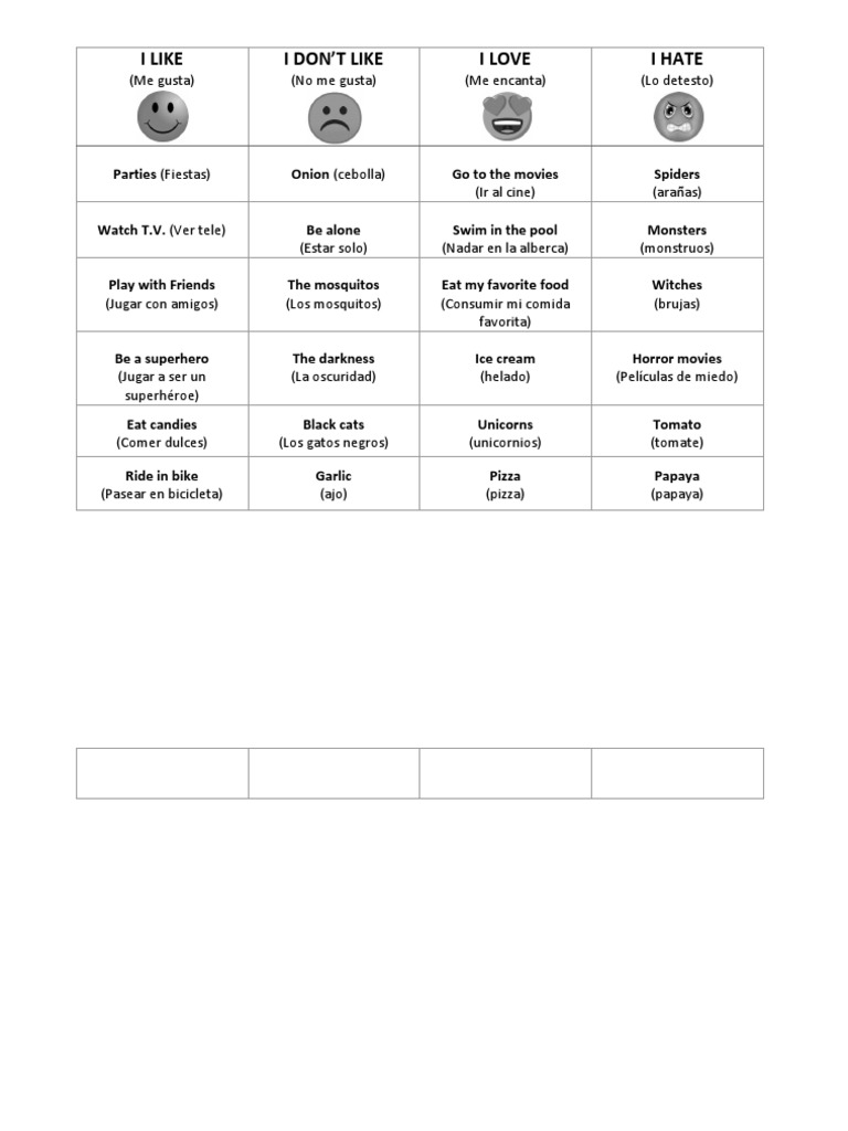 I Like, Don't Like, I Love, I Hate | PDF