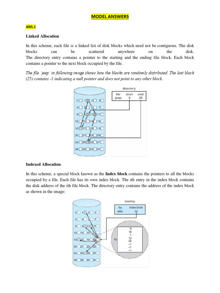 EST - 2017 (UCS303) Set B (TCD) (Final) (Solutions) | PDF | Peer To ...