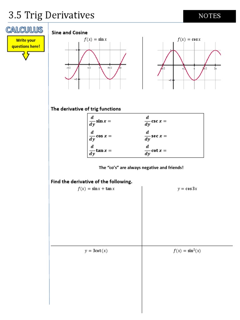 3.5 Trig Derivatives | PDF