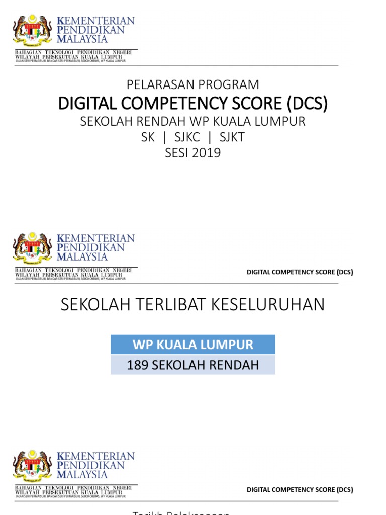 Digital Competency Score Kuala Lumpur | PDF | Karier & Perkembangan