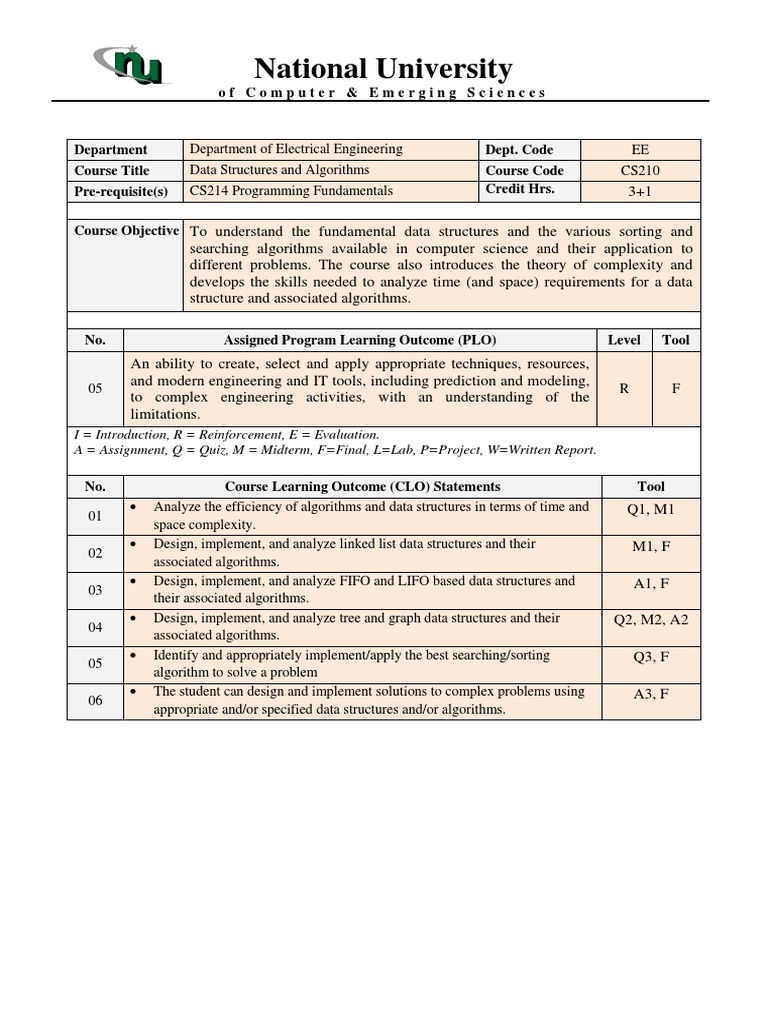 National University: To Understand The Fundamental Data Structures and The Various Sorting and ...