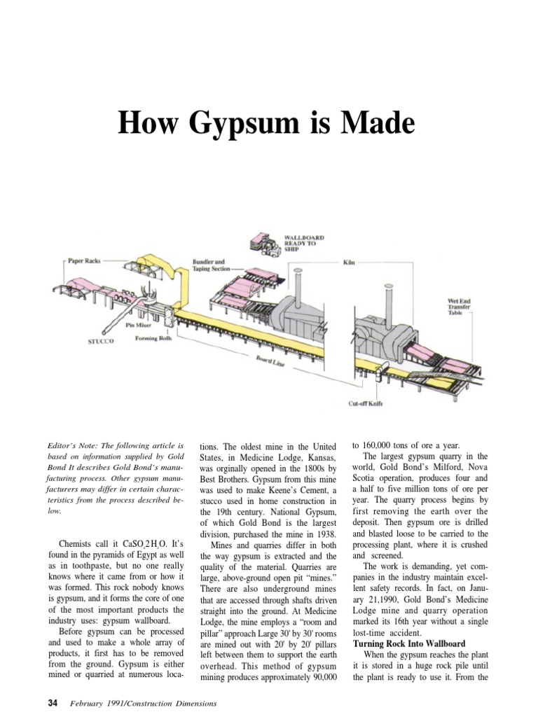 How Gypsum Is Made: Turning Rock Into Wallboard | PDF | Drywall | Paper