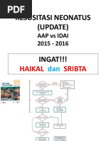 TTV Normal Bayi Baru Lahir dan Anak | PDF