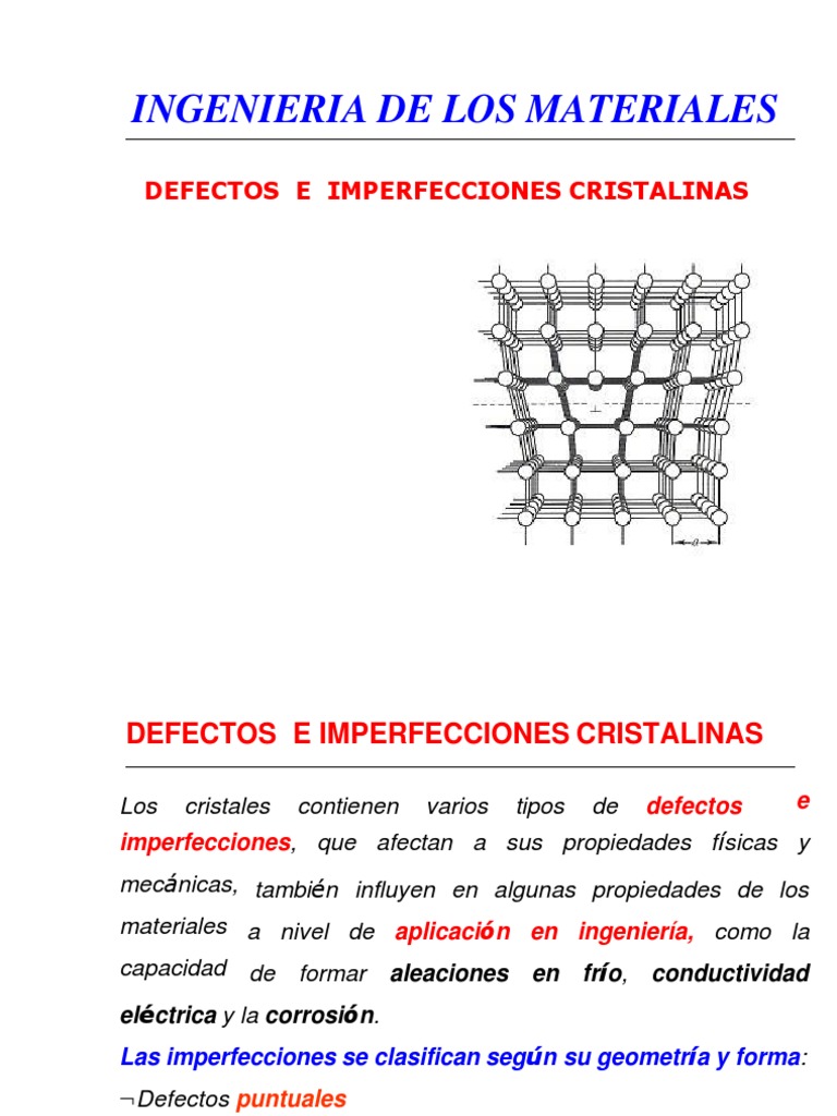 Defectos e Imperfecciones Cristalinas | PDF | Dislocación | Cristal