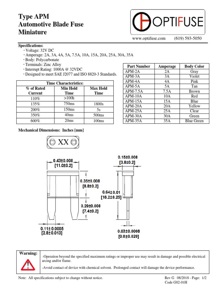 Fusible Automotriz Mini Tipo APM | PDF | Fuse (Electrical) | Components