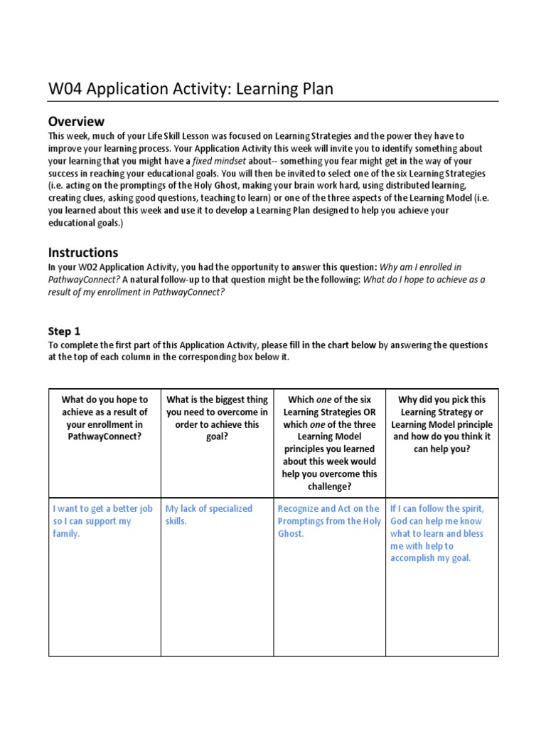 W04 ApplicationActivity LearningPlan Sample | PDF | Goal | Education Theory