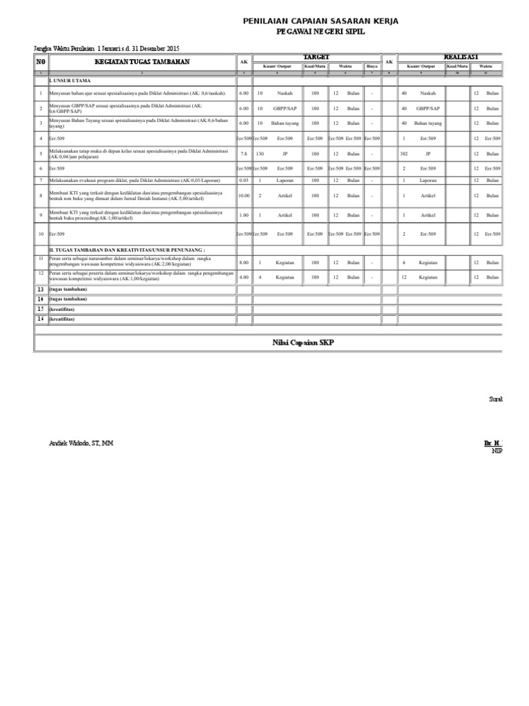 SKP Andi Widodo | PDF