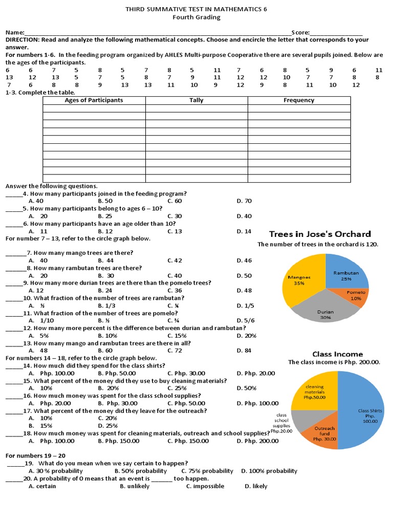 Summative 3 Math 6 q4 | PDF | Teaching Mathematics