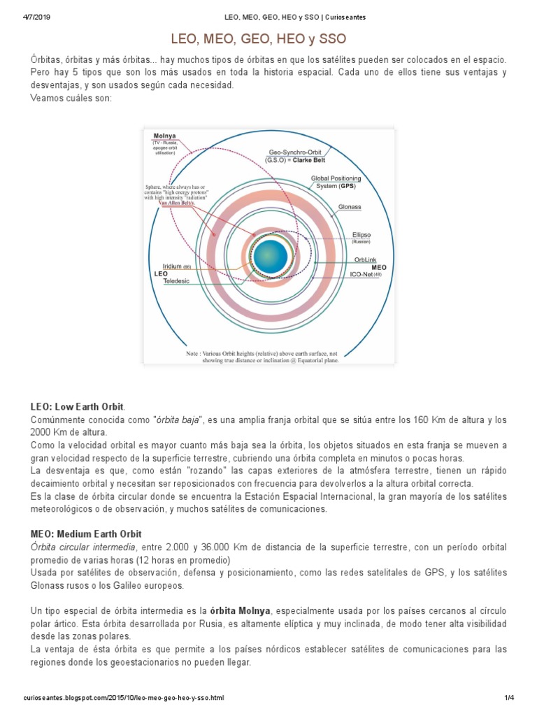 LEO, MEO, GEO, HEO y SSO - Curioseantes | PDF | Satélite | Sistema solar