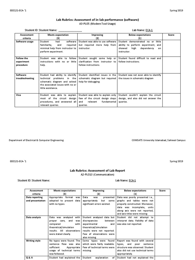 Lab Rubrics: Assessment of In-Lab Performance (Software) | PDF | Rubric ...