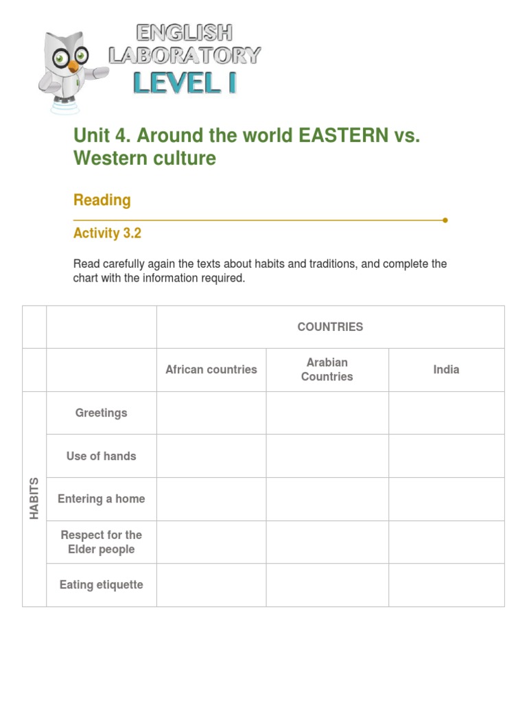 Unit 4. Around The World EASTERN vs. Western Culture: Reading | PDF