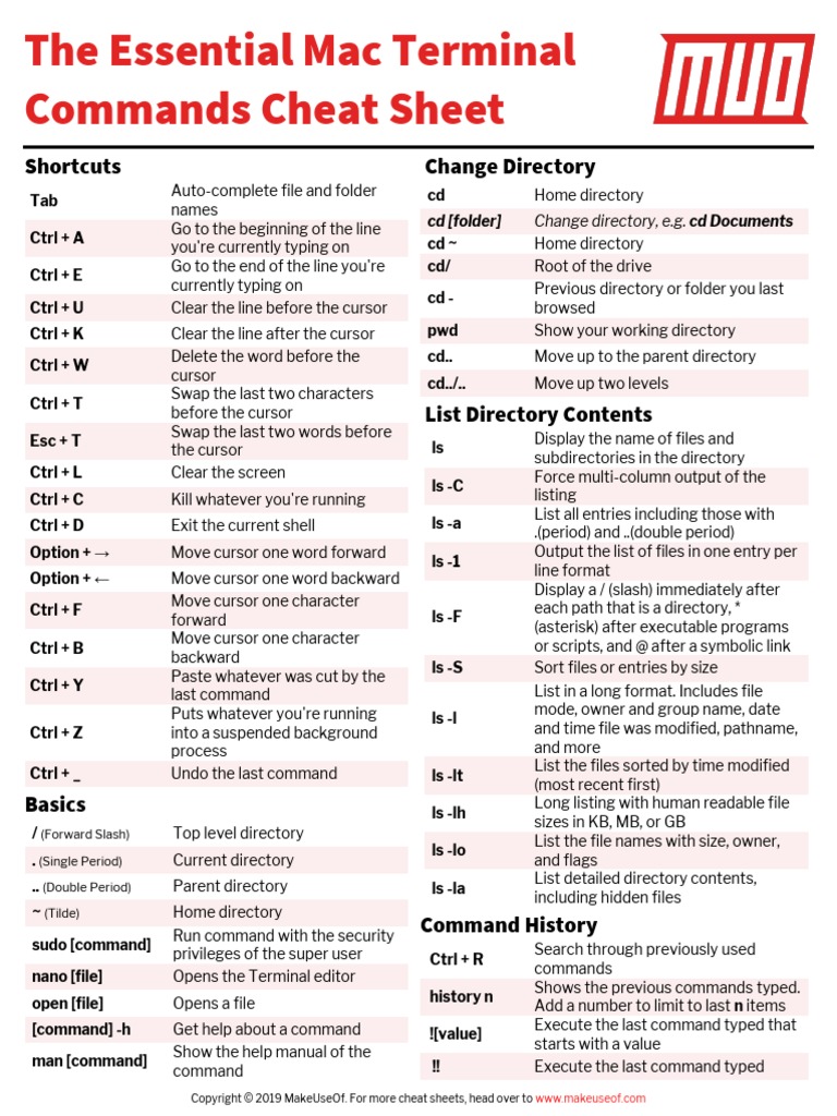 Mac Terminal Commands Pdf Directory Computing Computer File