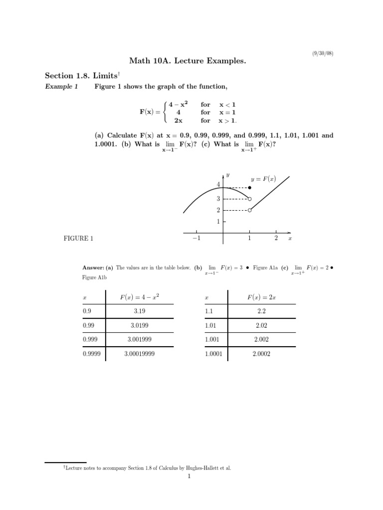 Math 10A Lecture Examples Section 1 8 Limits F X 4 X For X 1 4 For