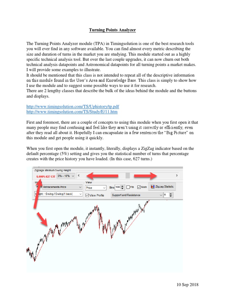 Turning Point Analysis | PDF | Technical Analysis | Jupiter