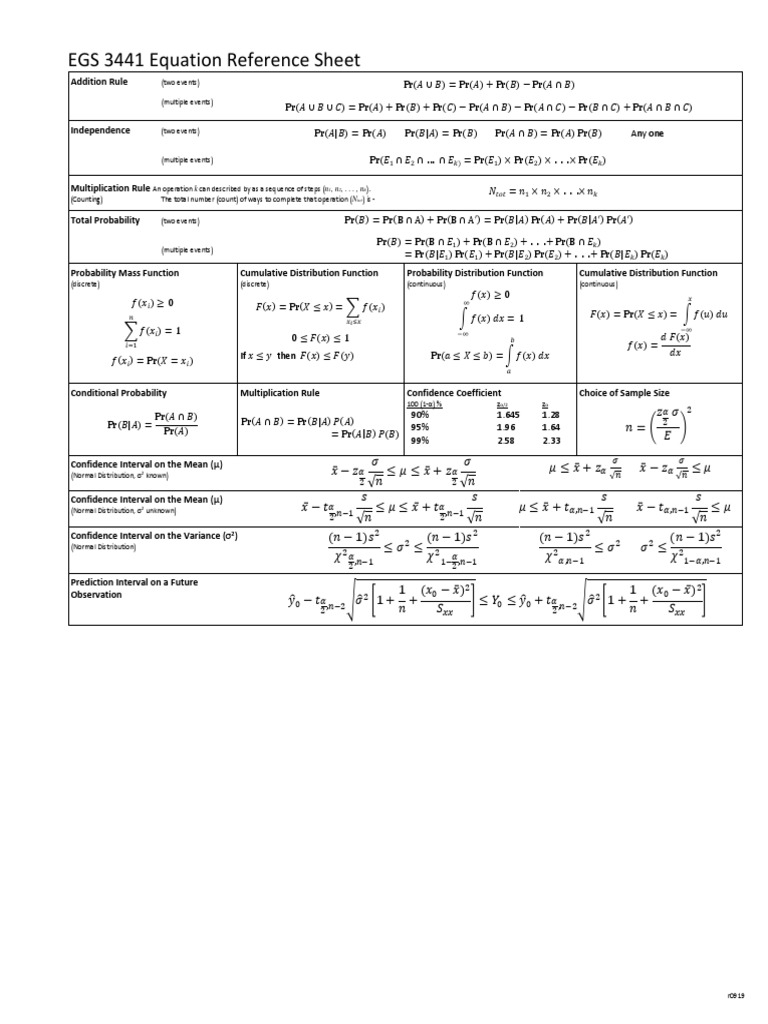 EGS 3441 Equation Reference Sheet (r0919) PDF | PDF | Probability ...