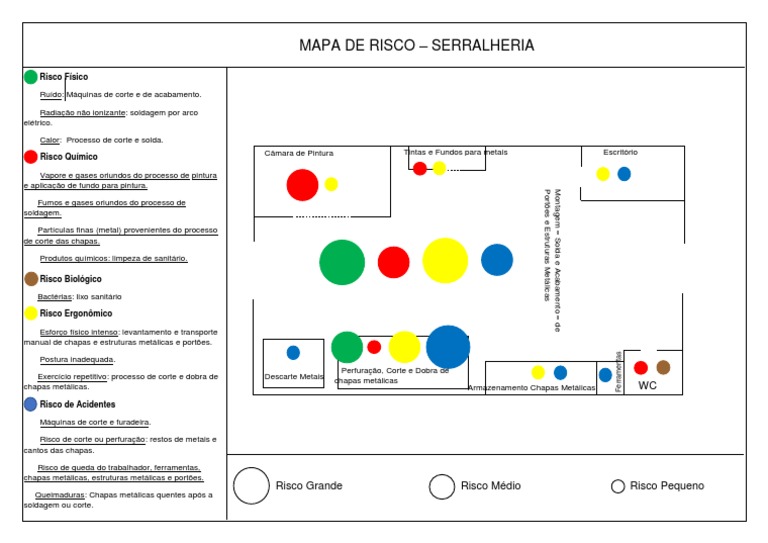 Mapa de Risco | PDF