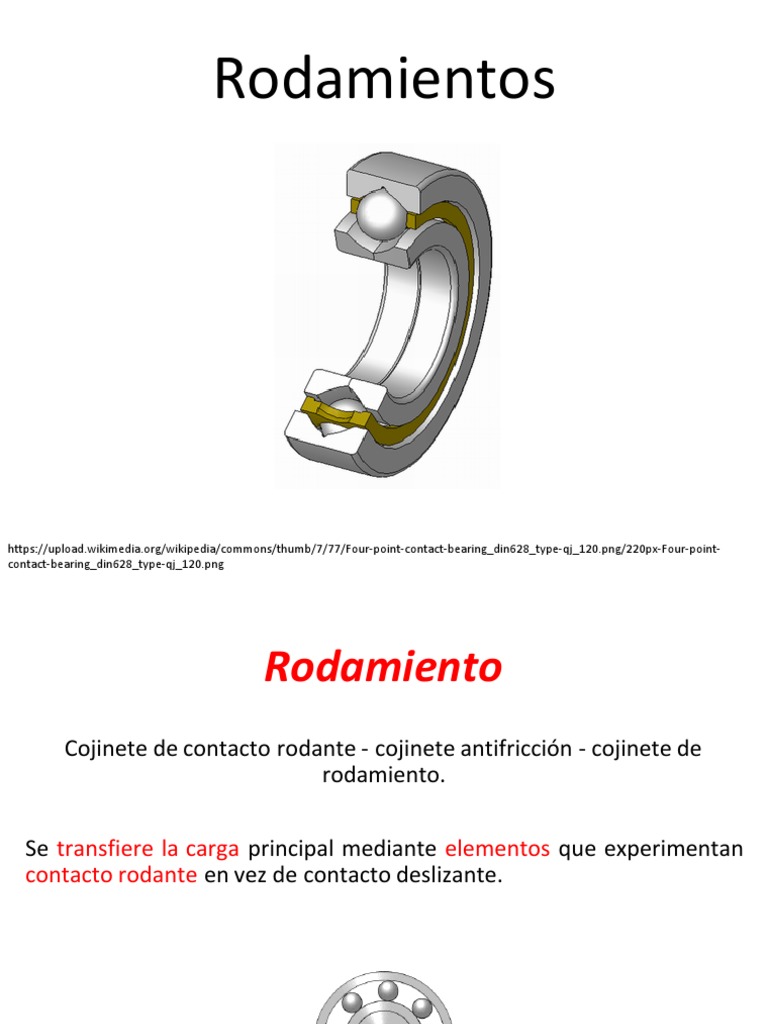 Rodamientos | Rodamiento (Mecánico) | Ciencia de los Materiales