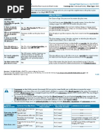 Freedom Health OTC 2025 Catalog Guide | PDF | Over The Counter Drug ...