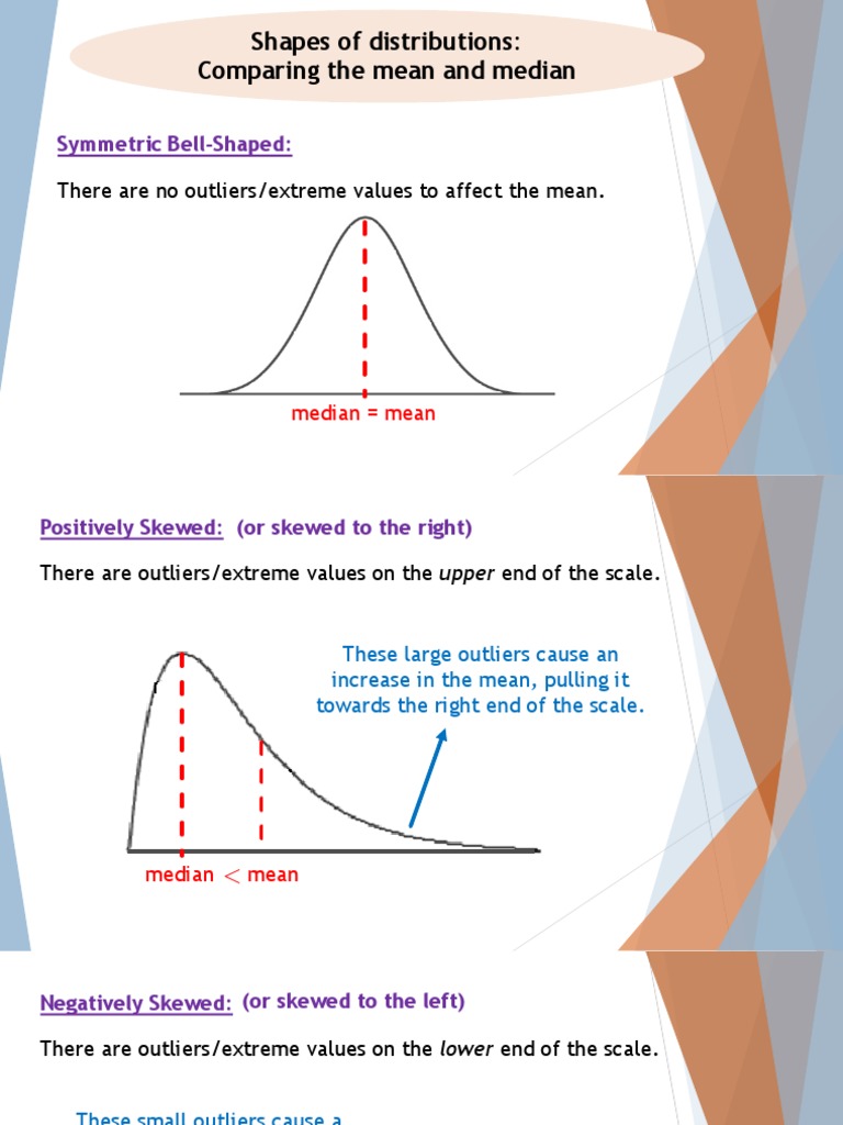 Shapes of Distributions: Comparing The Mean and Median: Symmetric Bell ...