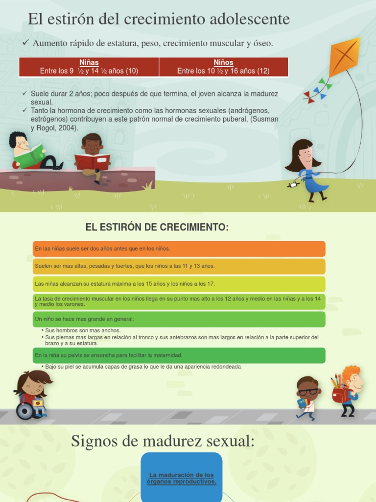 El Estirón de Crecimiento Adolescente | PDF | Salud y bienestar ...