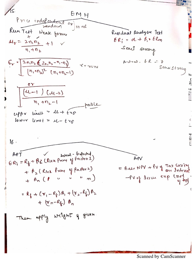 Sfm formula portfolio