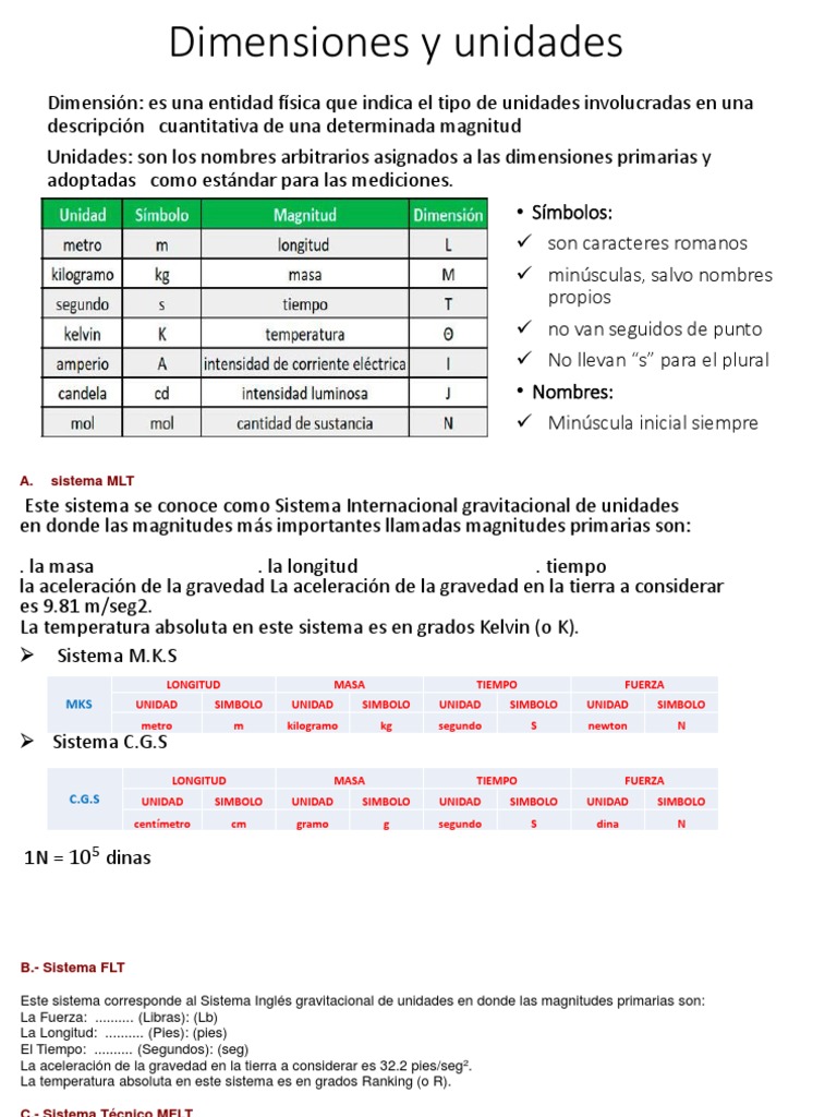Dimensiones y Unidades Informe | PDF | Sistema Internacional de ...